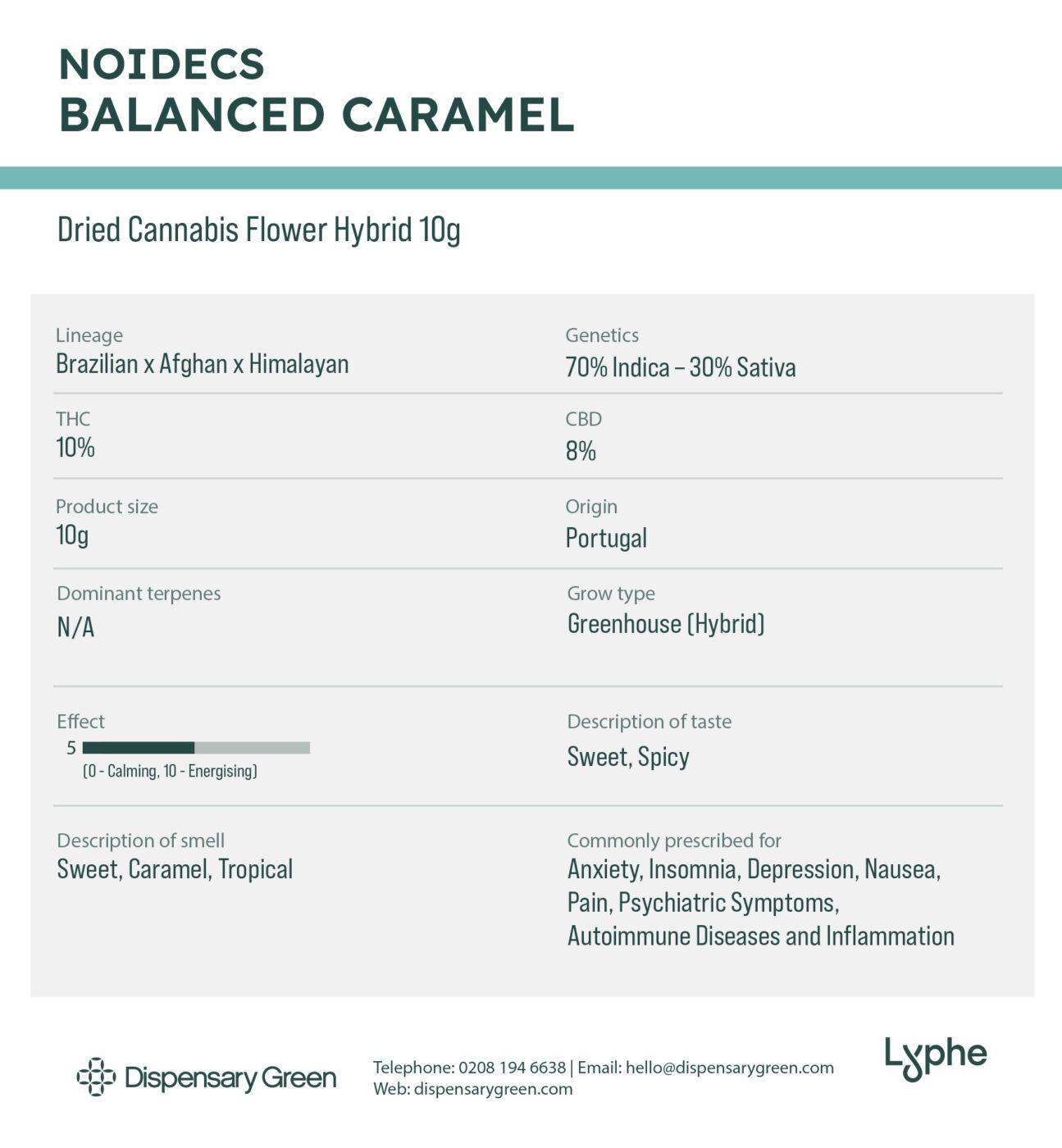 Noidecs Balanced Caramel - Lyphe Clinic